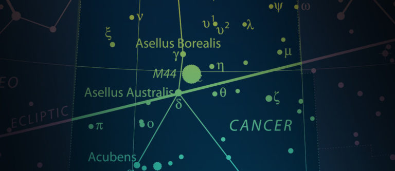 How and When to Find the Cancer Constellation - Little Astronomy