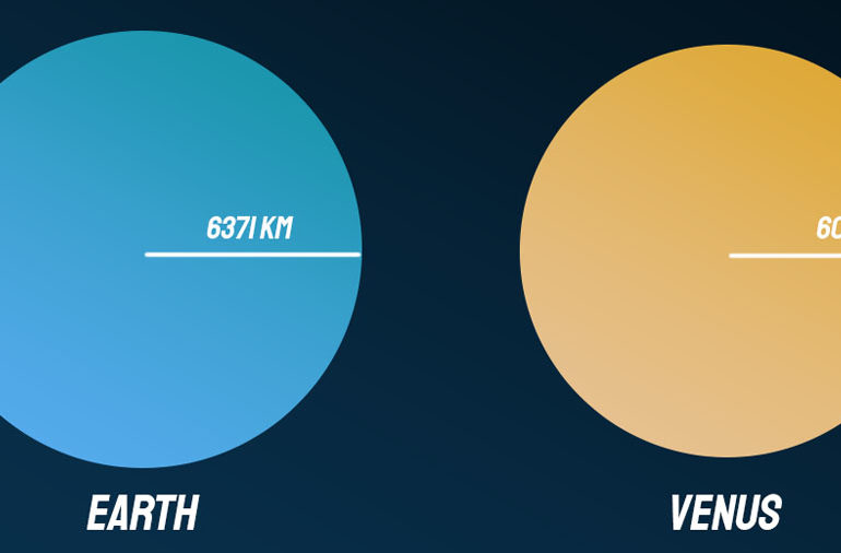 Tag: Earth | Little Astronomy