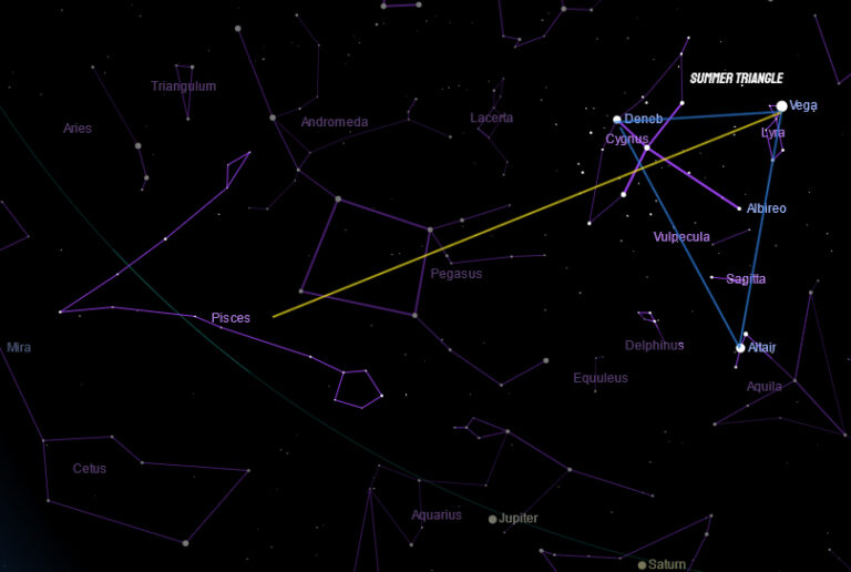 How to Find the Pisces Constellation (with pictures)