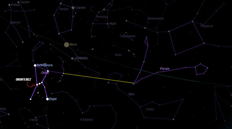 How to Find the Pisces Constellation (with pictures)