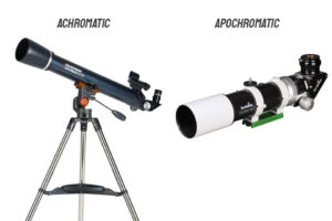 Achromatic vs Apochromatic refracting telescopes.