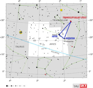 Triangulum Galaxy Facts and Characteristics - Little Astronomy