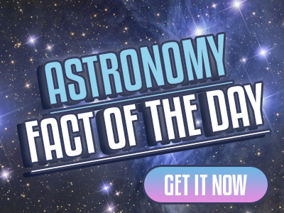 List of Star Constellations by Letter - Little Astronomy