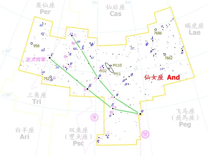 Types of Constellations: The Complete List - Little Astronomy