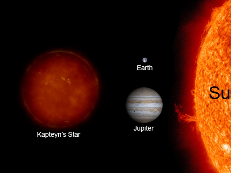 List of Red Stars - Little Astronomy