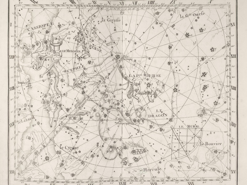 Types of Constellations: The Complete List - Little Astronomy