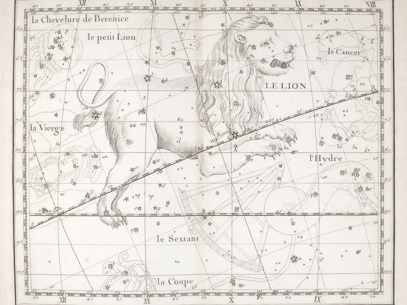 Types of Constellations: The Complete List - Little Astronomy