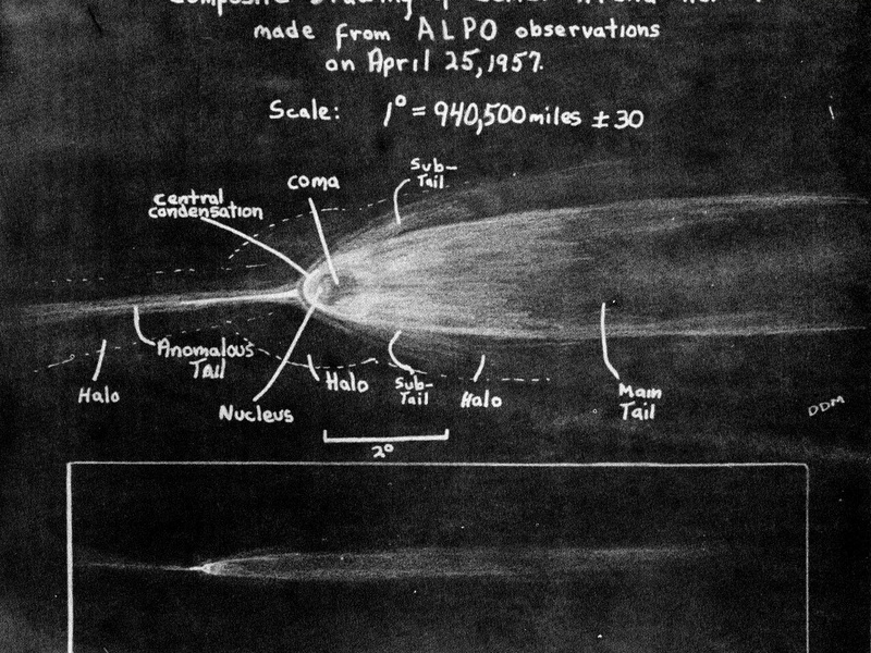 Great Comets: The Complete List - Little Astronomy