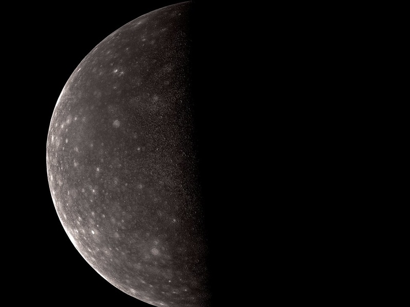 List of Galilean Moons - Little Astronomy