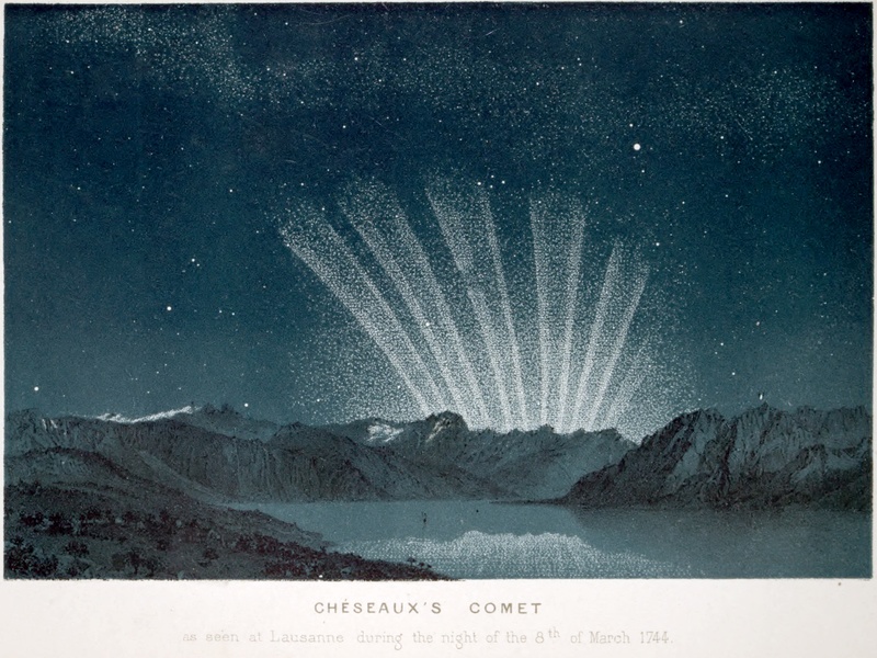 Great Comets: The Complete List - Little Astronomy