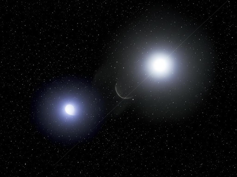 List of Circumpolar Stars - Little Astronomy