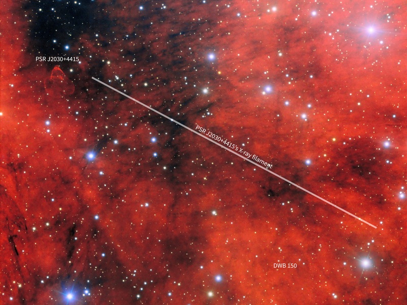 Types of Pulsars - Little Astronomy