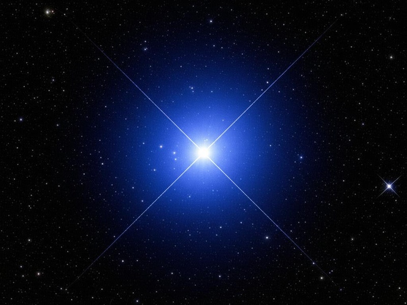 List of Circumpolar Stars - Little Astronomy