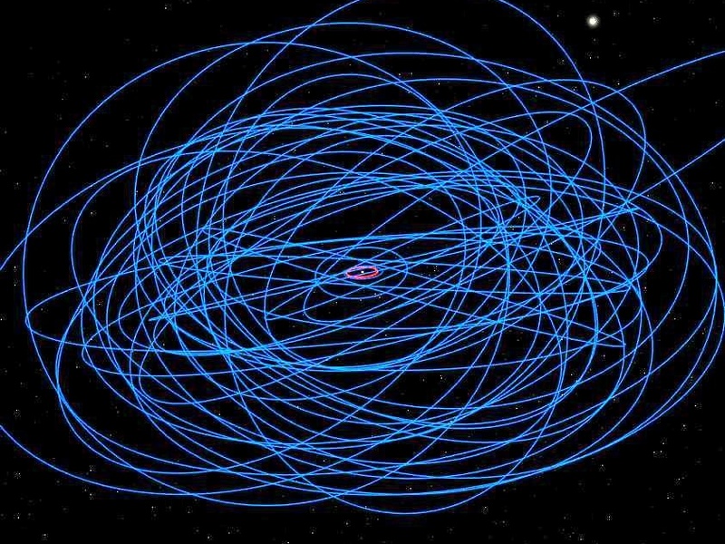 The Complete List of Saturn Moons - Little Astronomy
