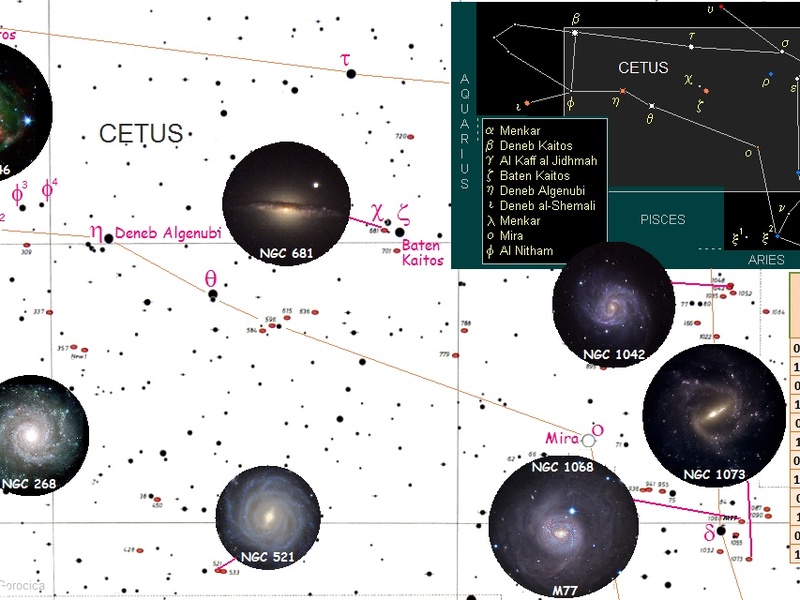 List of Nebulae in the Milky Way - Little Astronomy