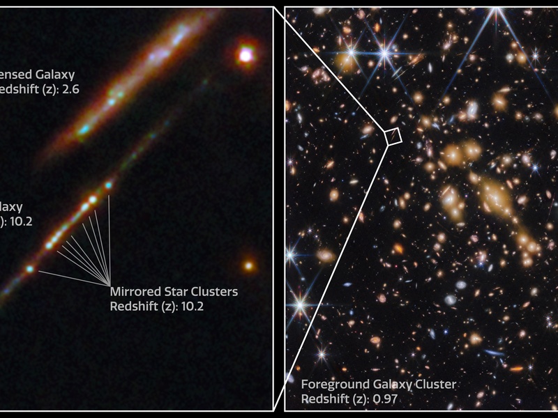 Galaxies Discovered by Hubble - Little Astronomy