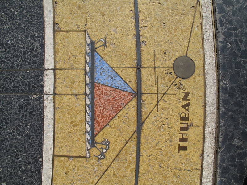 List of Circumpolar Stars - Little Astronomy