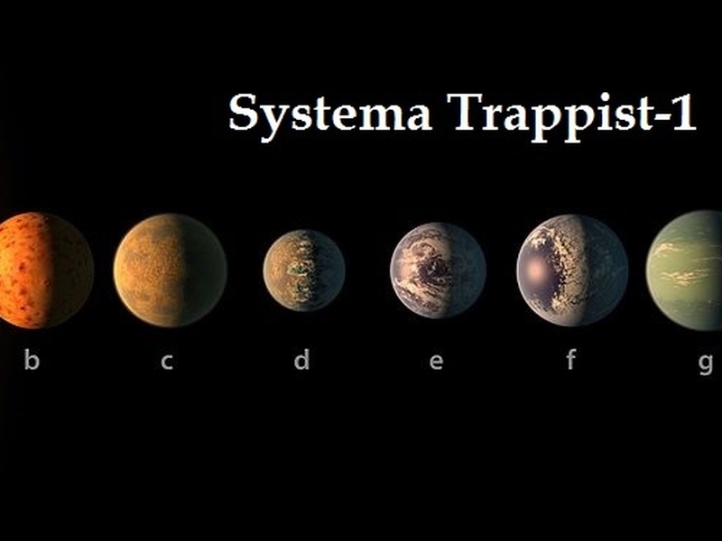 List of Famous Exoplanets - Little Astronomy