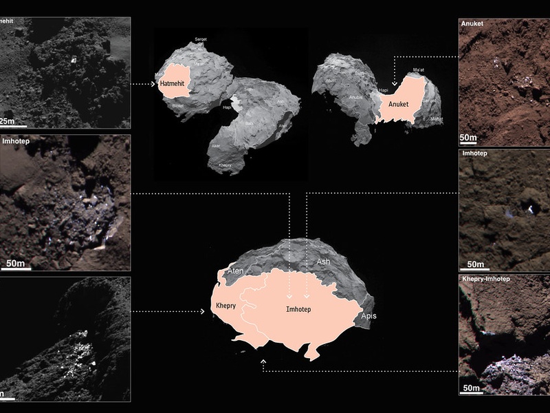 Famous Comets: The Complete List - Little Astronomy