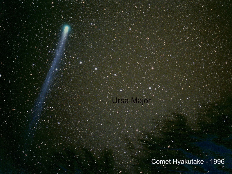 Famous Comets: The Complete List - Little Astronomy